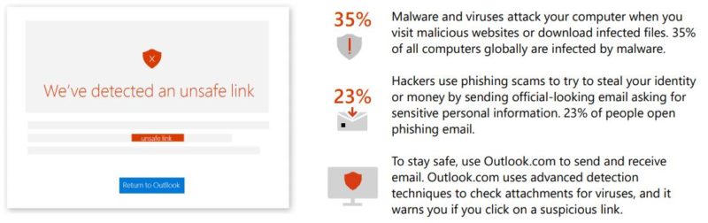 Avoid Viruses and Phishing Scams | Navisiontech, Inc
