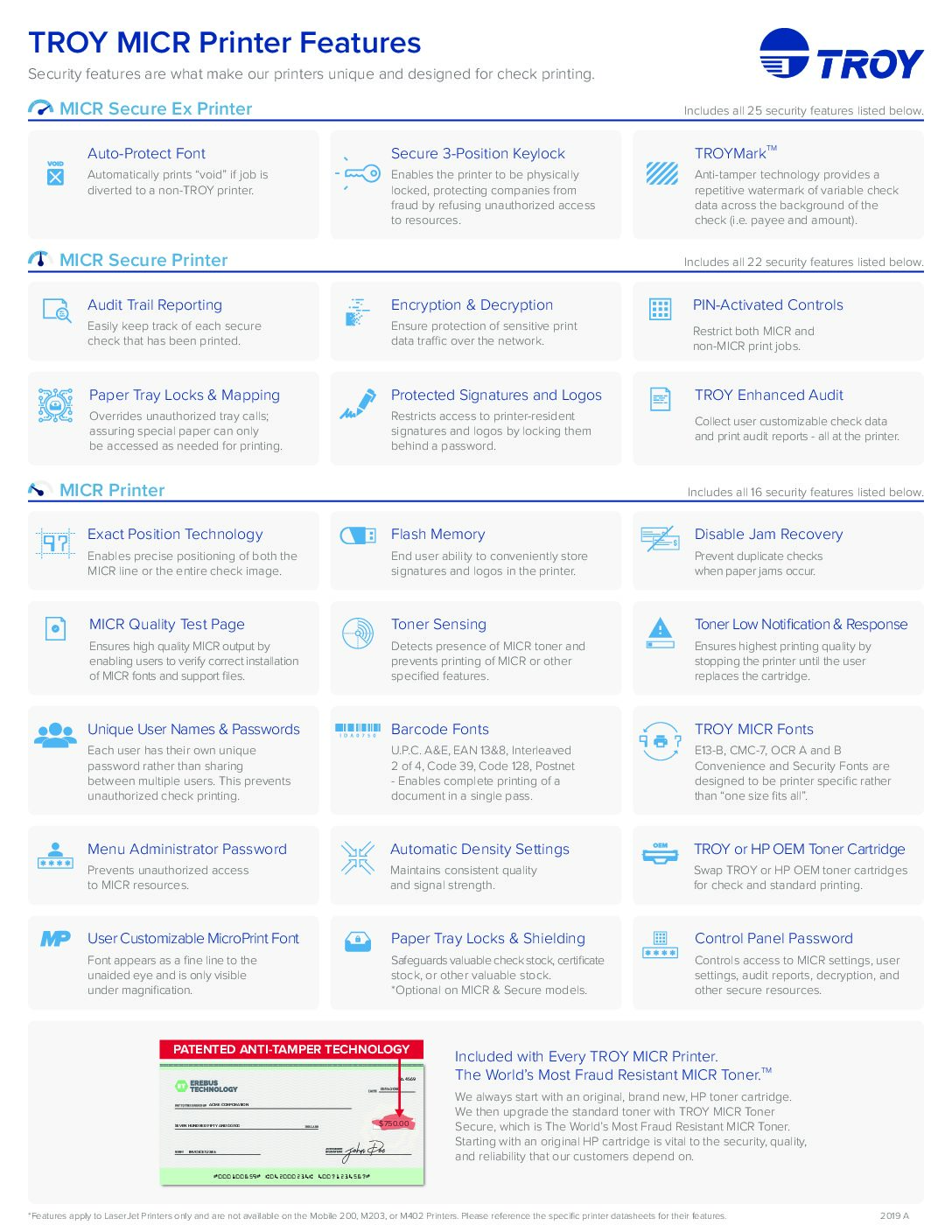 micr font for checks