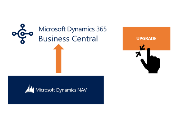 NAV 2009 to Dynamics 365 Business Central Upgrade | Navisiontech, Inc