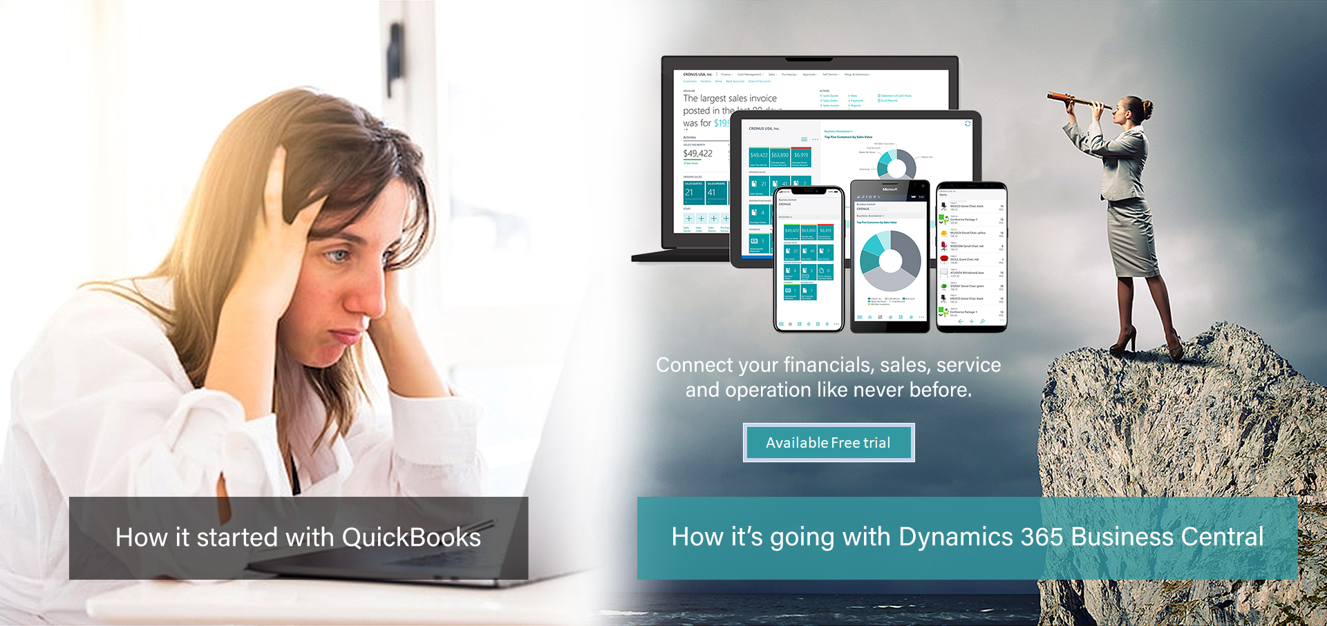 QuickBooks to Business Central: Is It Right for Your Business?