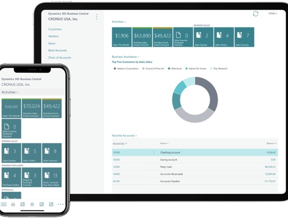 Microsoft Dynamics Navision 2017 Web Client | Navisiontech, Inc
