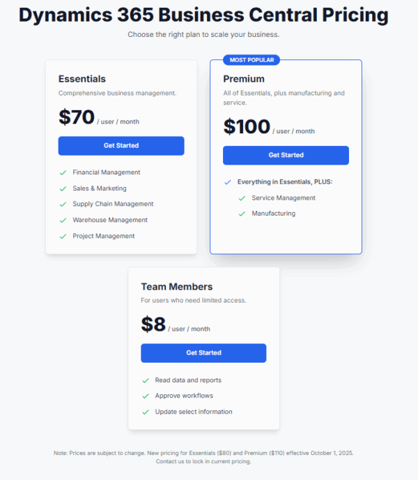 How much does Microsoft Dynamics 365 cost | Navisiontech, Inc